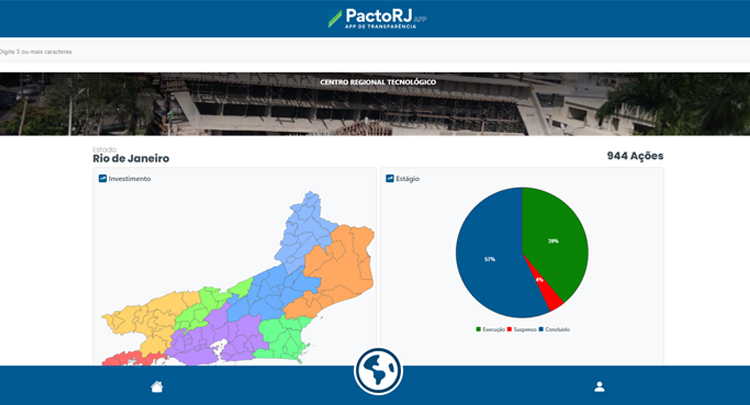Sefaz participa do desenvolvimento de WebApp do Pacto RJ – Notícias ...
